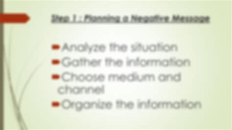 Image result for Example of a Good Effective Negative Message