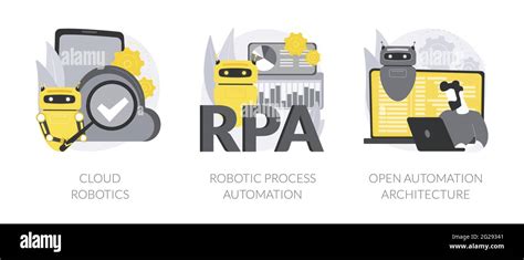 Image result for Examples of Computer Science