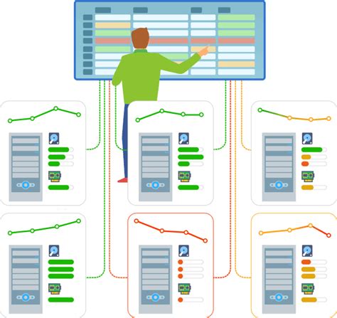 Image result for Software Asset LifeCycle