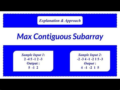 Image result for What Is Contaguous Subarray