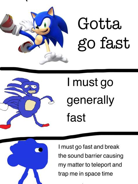 Image result for Gotta Go Fast Go