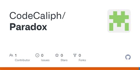 Image result for Code Review Paradox