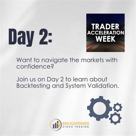 Image result for Day Trading Backtesting
