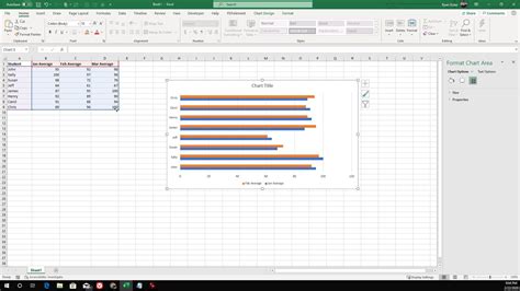 Image result for Offset Bar Graph Excel