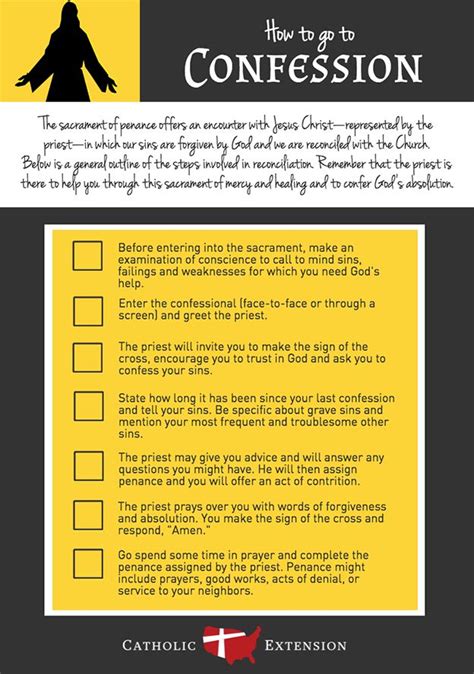 Image result for Catholic Confession Guide