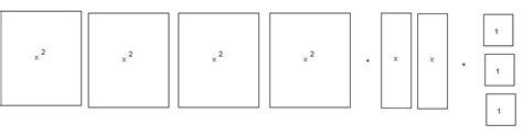 Image result for Solving Equations Using Algeblocks
