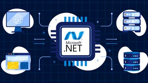 Image result for Entity Framework Net Core