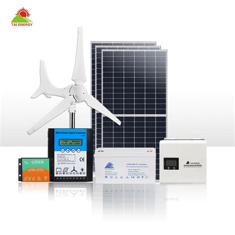 Image result for Wind Power Power System