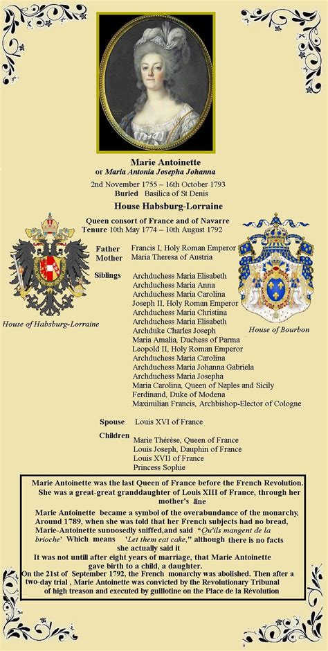 Image result for Feminist Olympe De Gouges