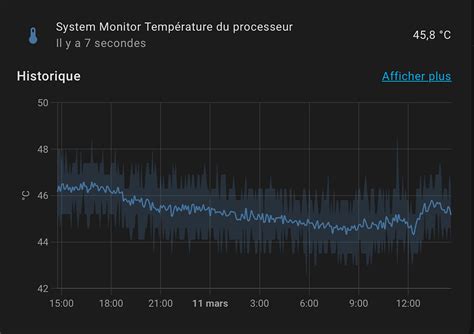 Image result for Raspberry Pi 4 Fan Speed Control