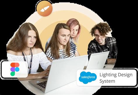 Image result for Salesforce Software Design