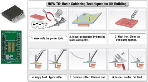 Image result for SMD Solder Example