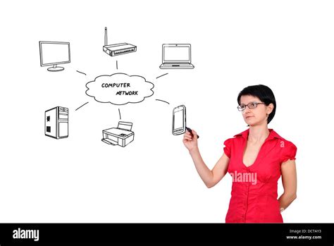 Image result for Computer Network Model Project