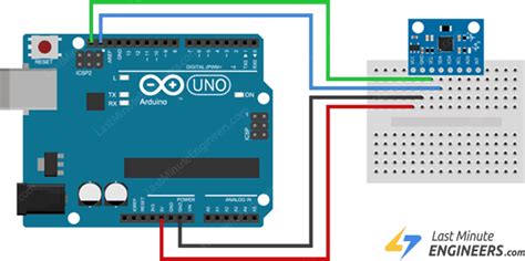 Image result for Gyro Sensor Arduino