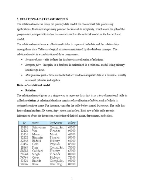 Image result for Relational Database Models Image