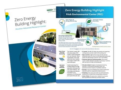Image result for Zero Energy Building Project