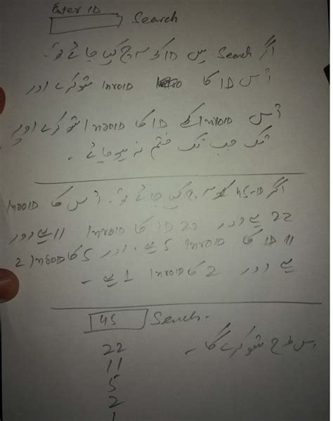 Image result for Recursive Function in PHP