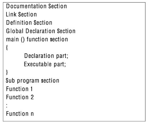 Image result for C Compiler Source Code