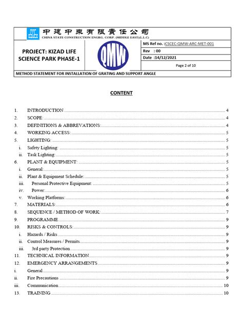 Image result for B Method