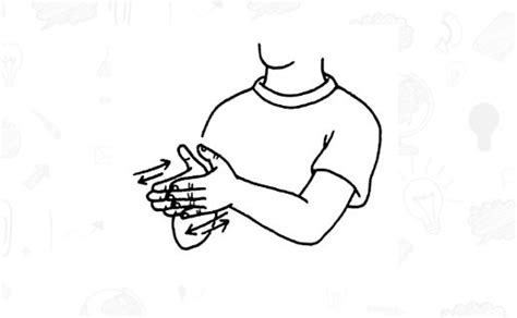 Image result for Sign Language Questions