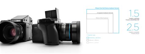 Image result for Phase One Camera Types