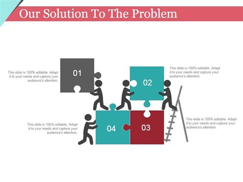 Image result for Problem Not Resolved PPT