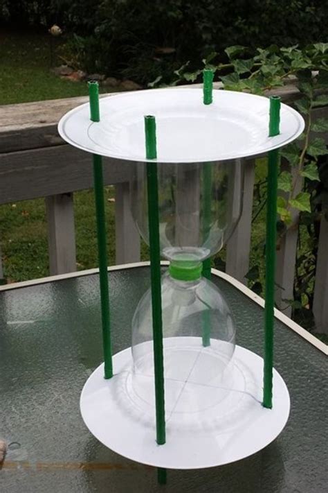 Image result for Sand Clock Project