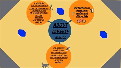 Image result for Tutorial Mapa Conceptual