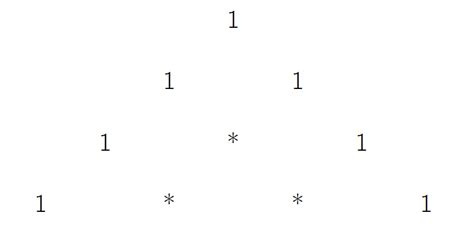 Image result for Application of Pascal Triangle