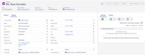 Image result for Salesforce Software Design