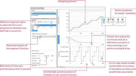 Image result for VCast Create System Test