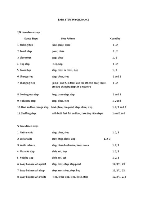 Image result for Beginner Dance Step Sheets