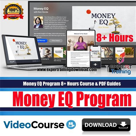 Image result for Images for Program Money