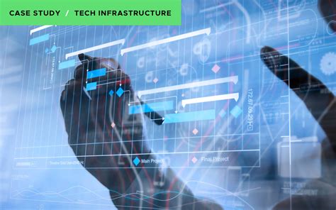 Image result for Strategy Structure People Process Technology