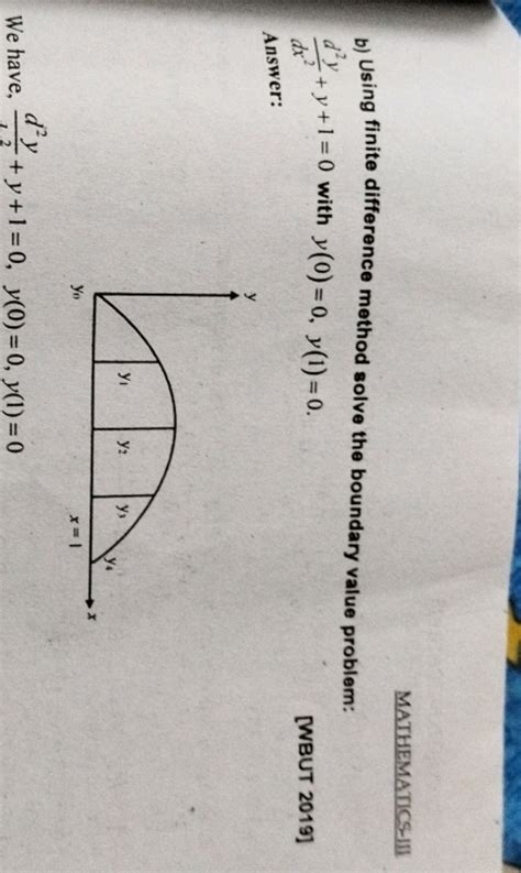 Image result for Question Finite Difference Method