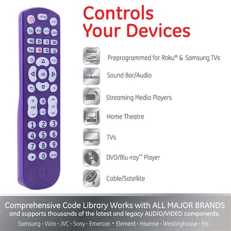 GE GE Backlit Universal Remote Control, 4-Device, Purple at Lowes.com
