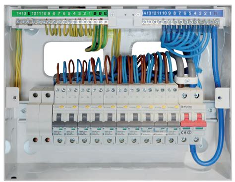 Image result for Consumer Unit New Build