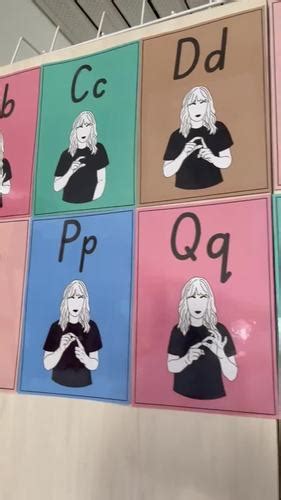 Image result for How to Learn Auslan Numbers