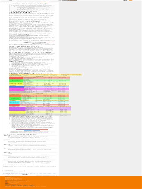 Image result for Fst 7 Training Program PDF