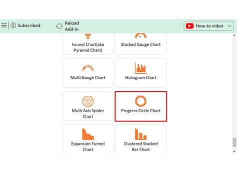 Image result for Nominal Data Examples