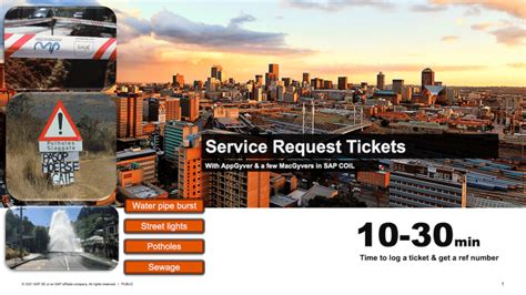 Image result for SAP Low Code No Code