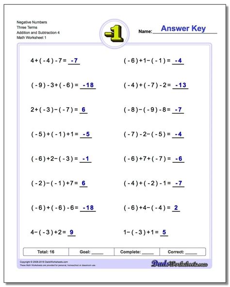 Image result for Adding and Subtracting Negative Numbers Examples