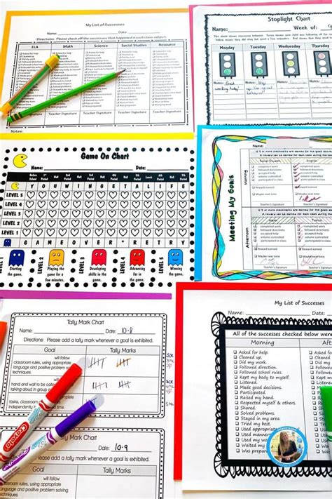 Image result for Behavior Observation Social Work