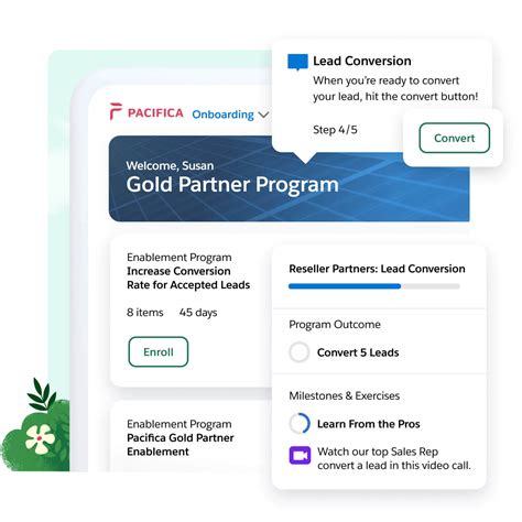 Image result for Oracle Partner Relationship Management