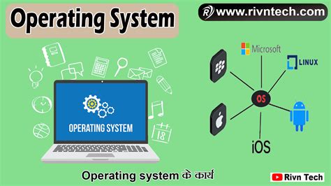 Image result for Operating System Utkarsh