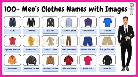 Image result for Clothes Names