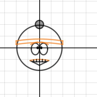 Image result for Desmos Math Worksheet