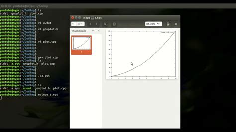 Image result for C Gnuplot