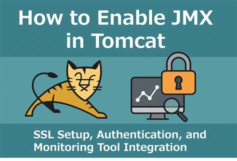 Image result for HTTP Basic Authentication for JMX