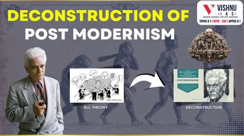 Image result for Derrida Post Modern Idea